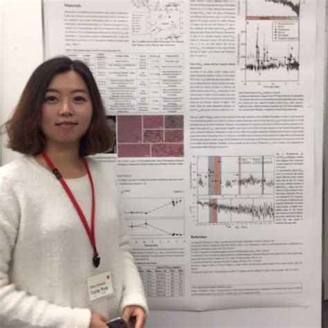 Yuqing Wang Phd Phd Of Ecology Chiba University Chiba