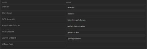 Oidc Integration Issue Kromitgmbh Titra Github