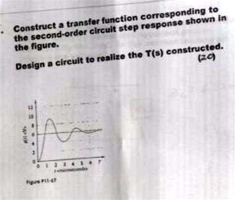solved construct a transfer function corresponding ta the second order