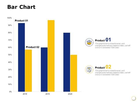 bar chart finance ppt powerpoint presentation model files