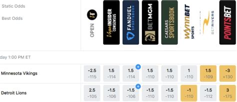 Detroit Lions Now Favored Over First Place Minnesota Vikings Detroit