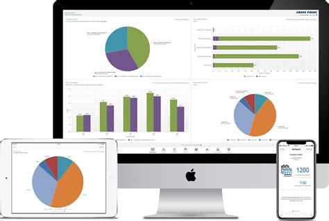 Analytics Store Analysis Cross Point Cross Point