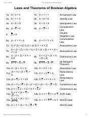 Master Boolean Algebra Laws And Theorems For Gates Course Hero