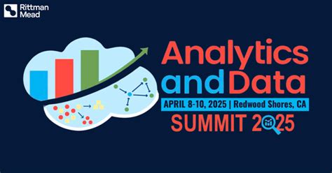 Rittman Mead At Oracle Cloudworld London 2025