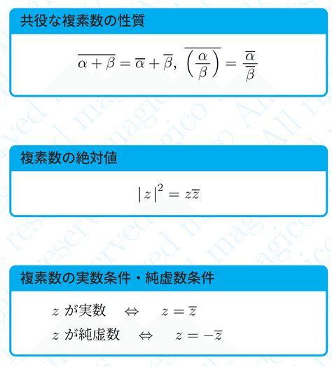 【数学】複素数が表す図形 軌跡 ｜magico