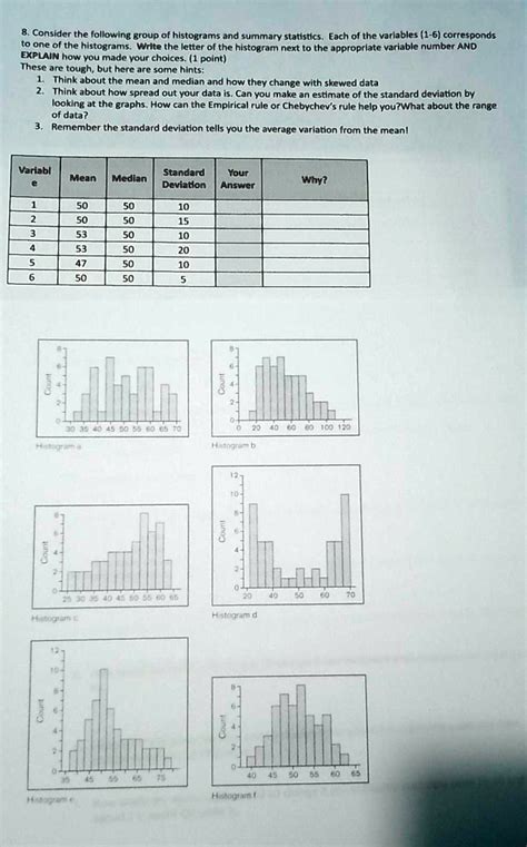 Solved Consider The Following Group Histograms And Summary Statistics