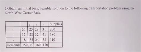 2 Obtain An Initial Basic Feasible Solution To The