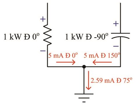 Phasors Phase Shift And Phasor Algebra Basic Alternating Current Ac