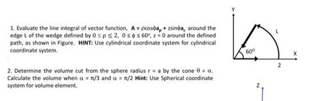 Solved Evaluate The Line Integral Of Vector Function Chegg