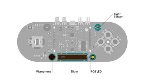 led show 2 using arduino esplora tech projects