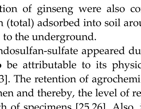Chemical Structure Of Endosulfan Download Scientific Diagram
