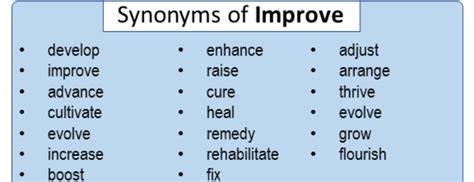 Effective Synonym 95 Synonyms For Effective With Useful