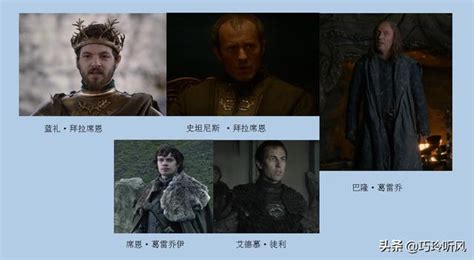 權利的遊戲之史塔克家族（二） 每日頭條