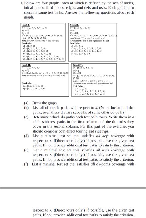 solved 1 below are four graphs each of which is defined by