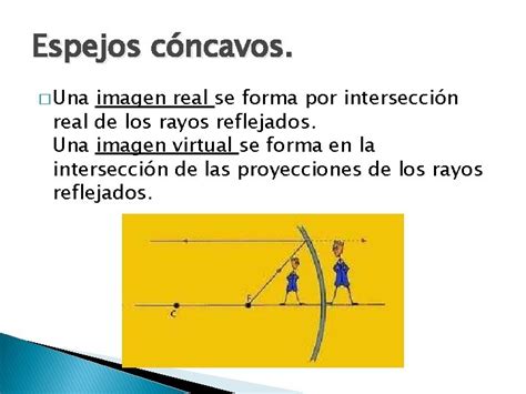 Espejos Espejos Planos Espejos Cncavos Y Convexos Lentes