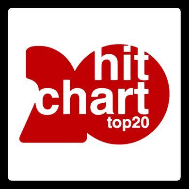 Hit Chart Top 20 Lunedì 3 Giugno 2019 by Radio Kaos Italy Mixcloud