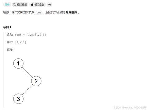 代码随想录算法训练营第十三天 递归遍历、迭代遍历、 层序遍历 。c转java代码随想录递归 Csdn博客