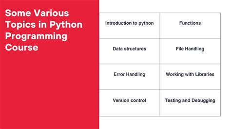 Ppt Python Course In Delhi Powerpoint Presentation Free Download