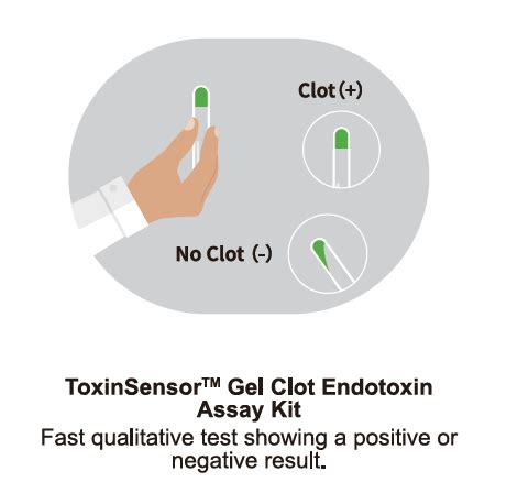 Endotoxin Detection Removal System Supplier Gaia Science Malaysia
