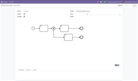Bpm Workflow Bpmn Ndevonline
