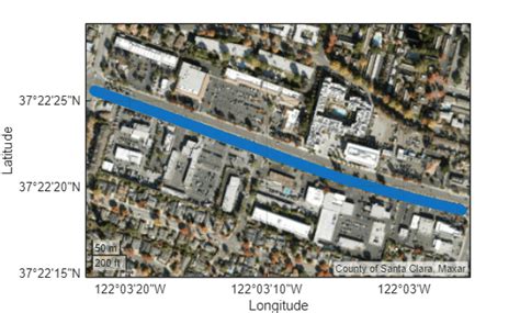 Synchronize Gps Camera And Actor Track Data For Scenario Generation Matlab And Simulink