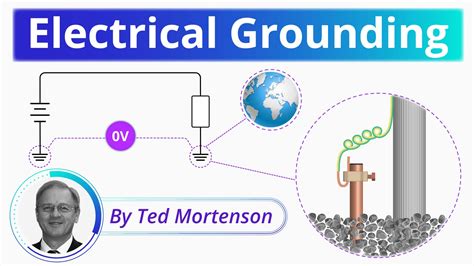 Electrical Grounding Explained Basic Concepts RealPars