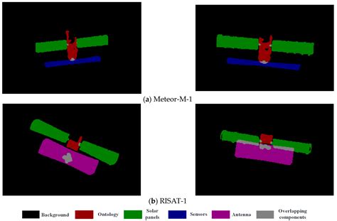 An Isar Image Component Recognition Method Based On Semantic Segmentation And Mask Matching
