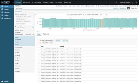 How We Were Able To Identify And Troubleshoot A Netty Memory Leak