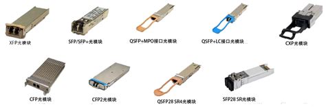 计算机网络基础——光模块（optical modules）基础知识介绍 光模块知识 csdn博客