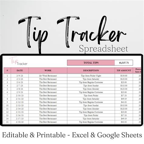 tip tracker excel spreadsheet tips tracker tip shift tracker server