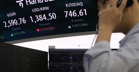 원·달러 환율 또 1400원 넘었다… “트럼프發 강달러 지속”