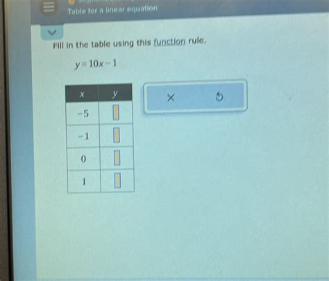 Solved Table For A Linear Equation Fill In The Table Using This Function Rule Y10x 1 × Math