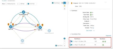 Cisco Crosswork Network Controller 50 Solution Workflow Guide