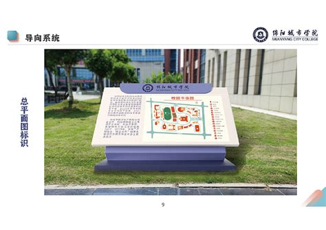 校园导视系统设计王deyin 站酷zcool