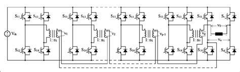 b extended mli configuration for increased number of voltage levels