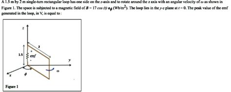 Solved A L5 M By 2 M Single Turn Rectangular Loop Has One Side On The