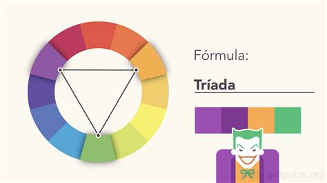 Teoría Del Color Tríada De Colores Bảng Màu Bảng Hiệu Kiến Thức
