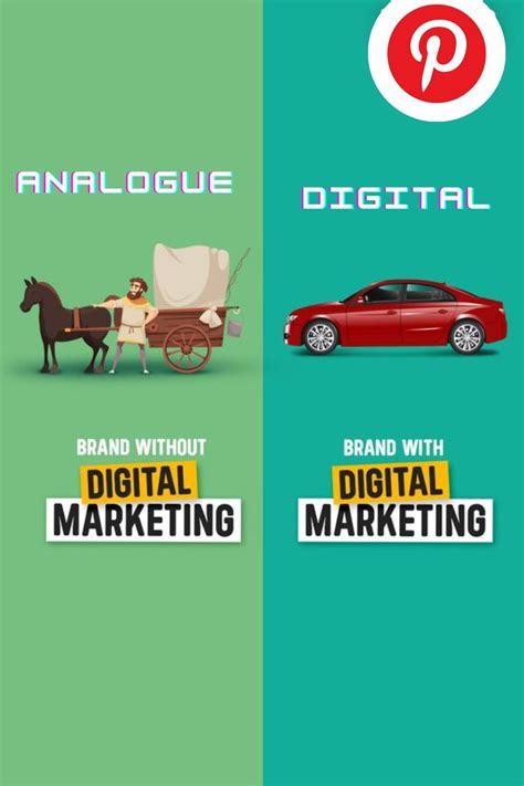 Digital Marketing Strategies