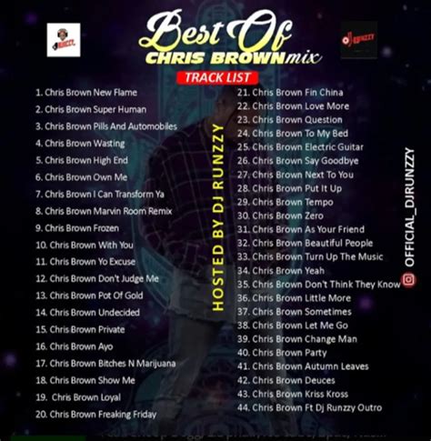 Dj Runzzy Best Of Chris Brown Hit Songs Mixtape By [ Mixtapes Ng