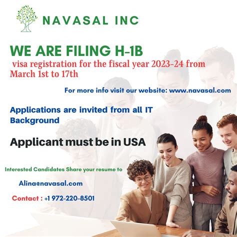 Smiley Alina On Linkedin Hiring Java Thankyou H1bsponsorship Help Like Training Java