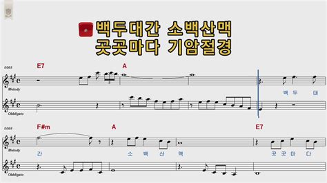 권윤경 단양팔경 Youtube