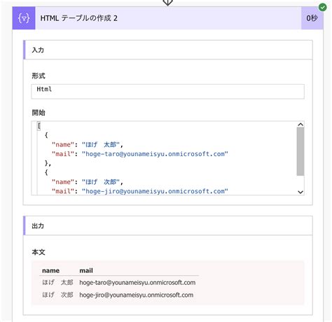 【powerautomate】sharepointのリストからjson配列を作りarrayfilterでさらに絞り込む Microsoft365 Qiita
