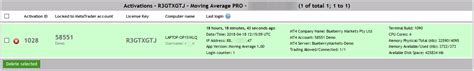 How To Protect MT4 Expert Advisors And Indicators With License Key
