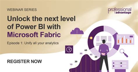 Powerbi Microsoftfabric Dataanalytics Professional Advantage