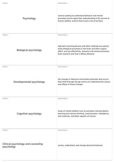 Chapter 1 Psyc Psychology Docsity