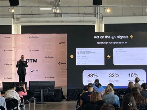 Matt Hammel On Linkedin Plgtm