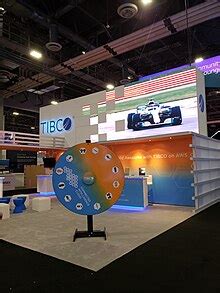 TIBCO Software Wikiwand