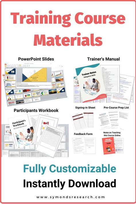Training Course Materials Packs Teaching Guides Professional