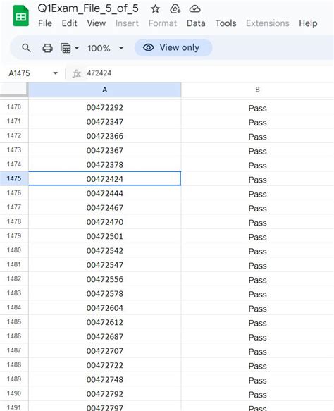 Giaic Coding Result Metaverse Typescript Javascript Governorinitiative Programming