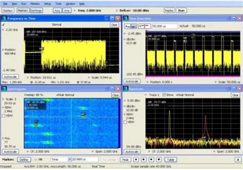Rsa7100a Tektronix Nubicom